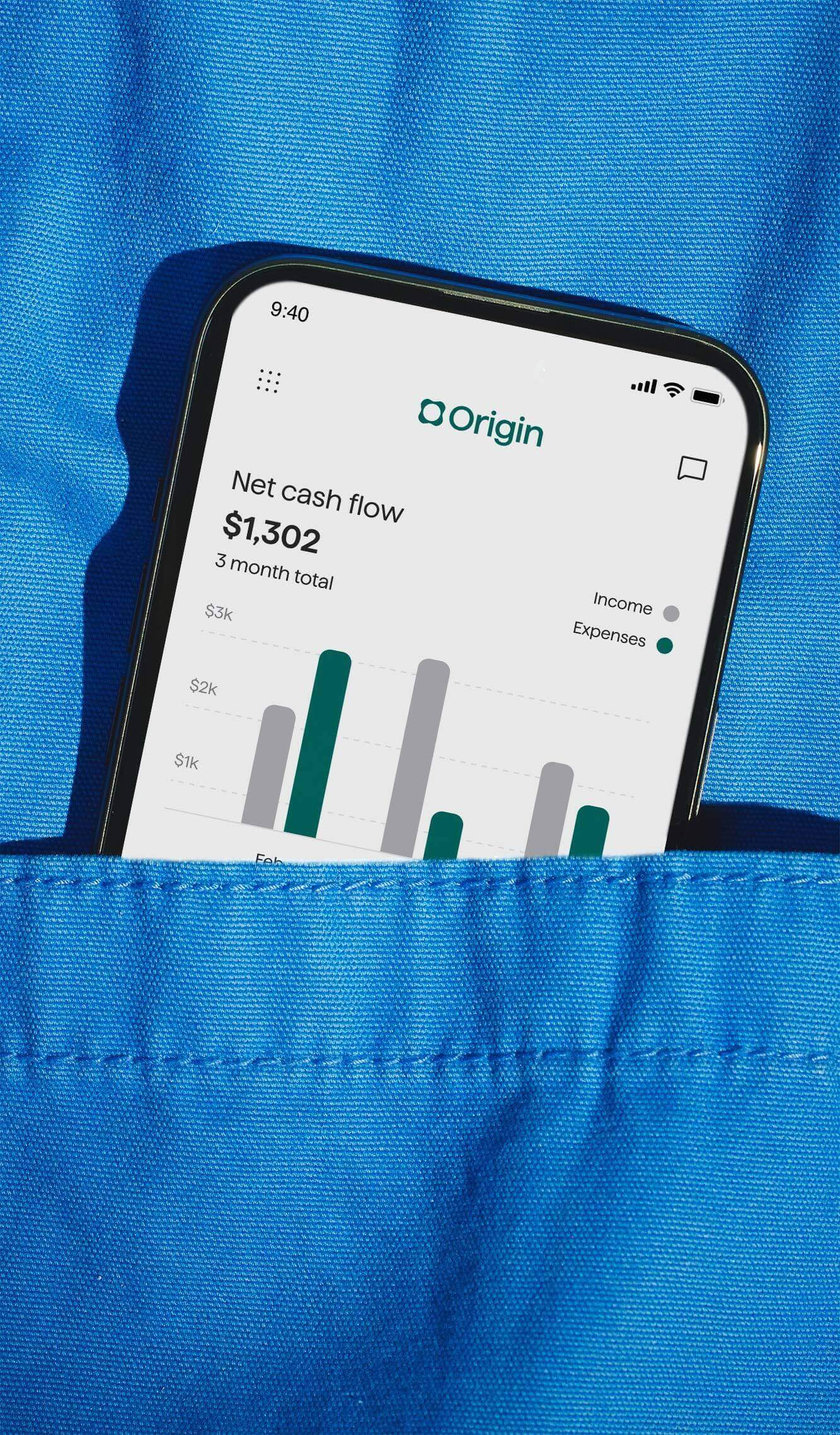 Origin Financial